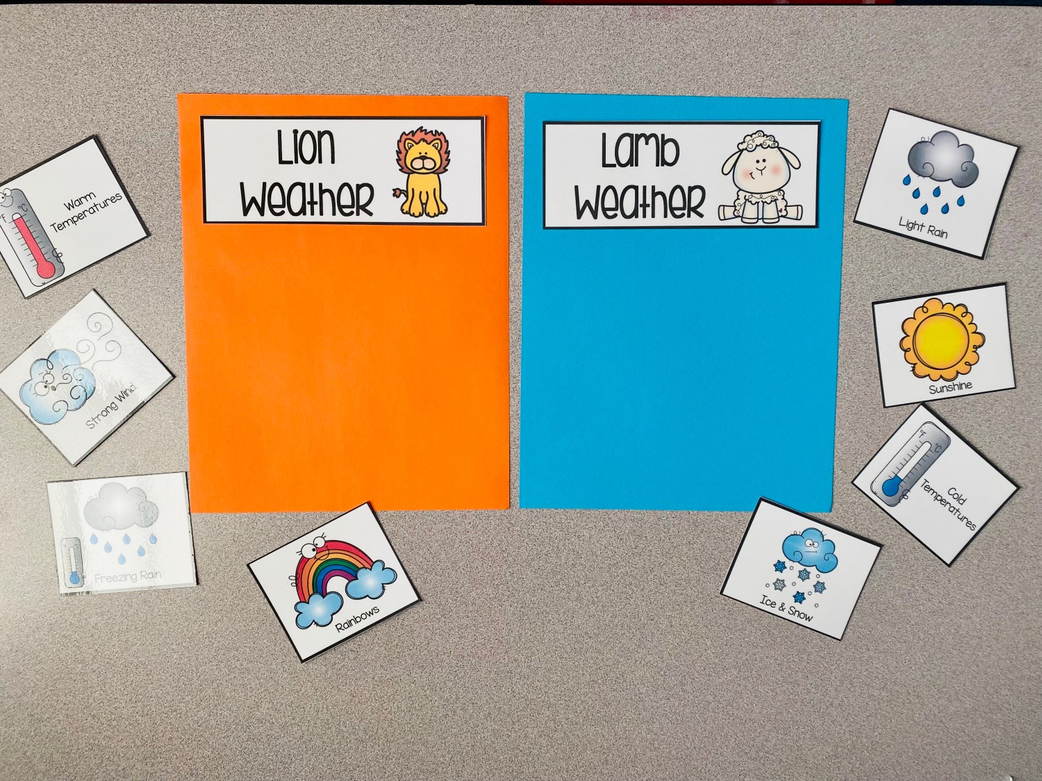 Lion & Lamb Activities for Preschool *Free Printable* – Mrs Mama Bird